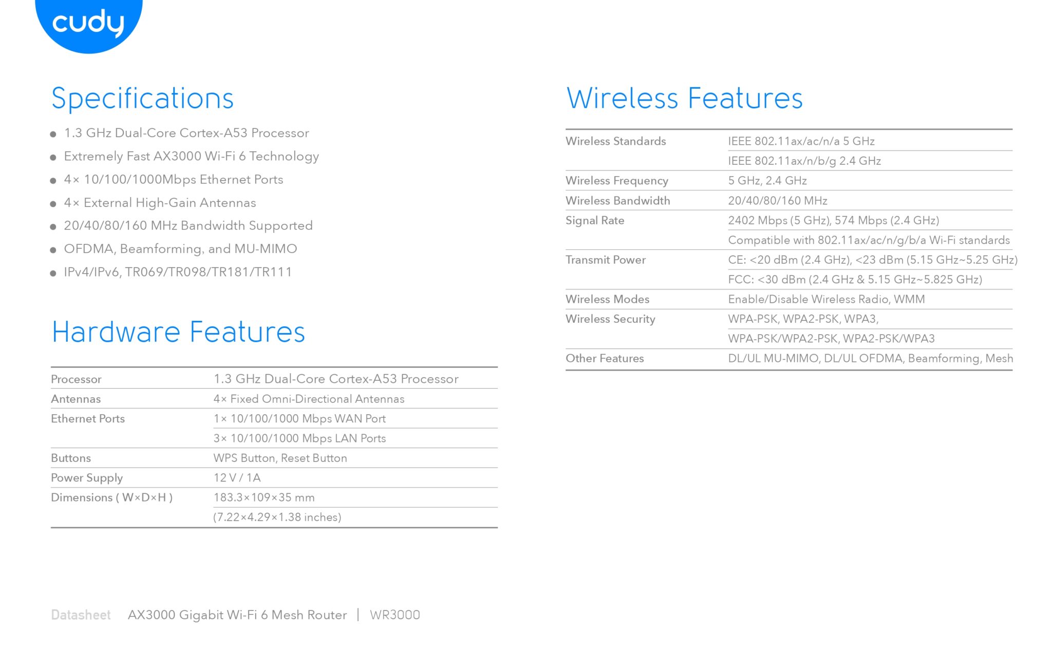 AX3000 ( WR3000 Model) Gigabit Wi-Fi 6 Mesh Router - Sala.lk