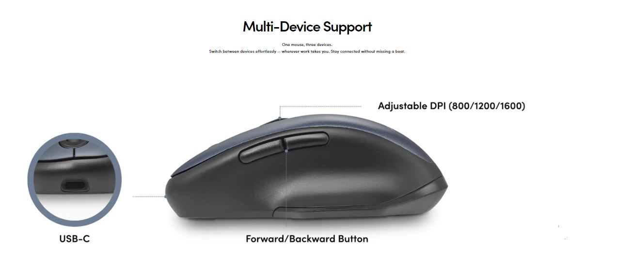 PROLINK Multi-device Wireless Mouse GM-5002 - Sala.lk